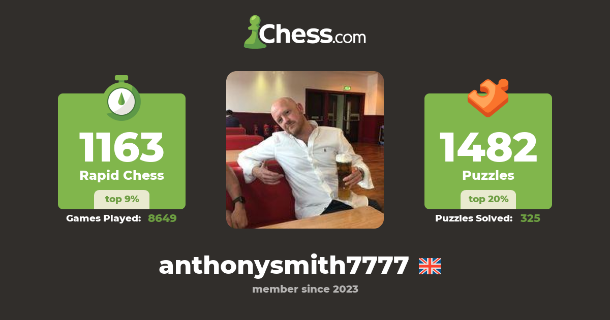 Anthony Smith (anthonysmith7777) - Chess Profile - Chess.com