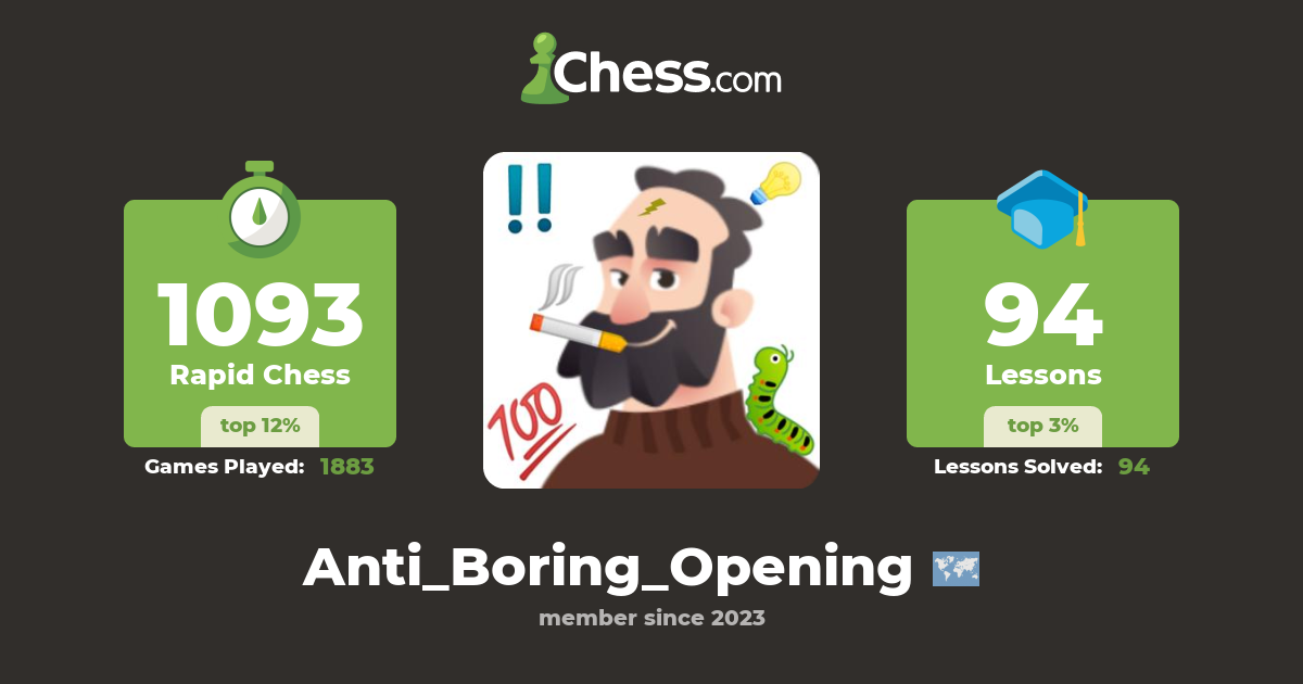 Dont Worry Im Week (Anti_Boring_Opening) - Chess Profile - Chess.com
