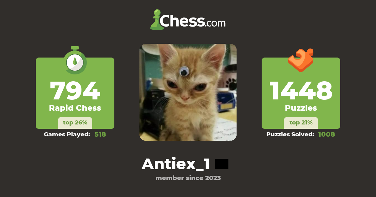 Antiex_1 - Chess Profile - Chess.com