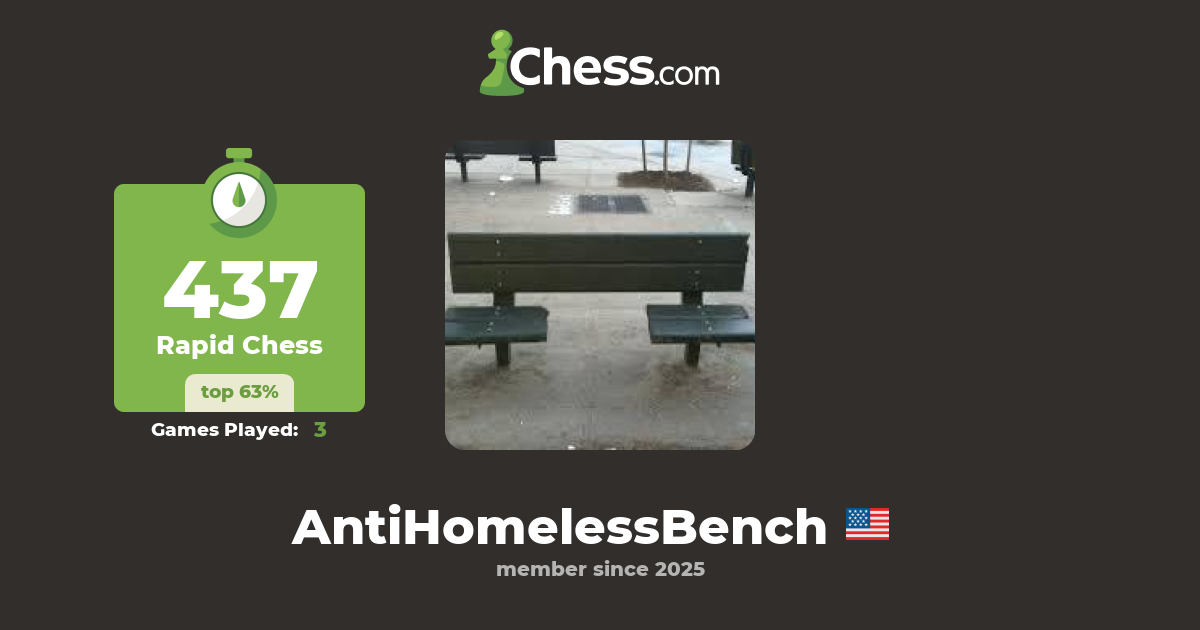 AntiHomelessBench - Chess Profile - Chess.com