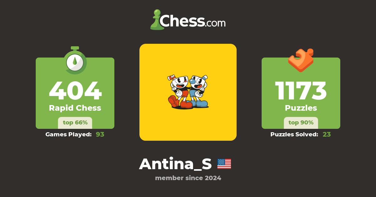 Antina_S - Chess Profile - Chess.com