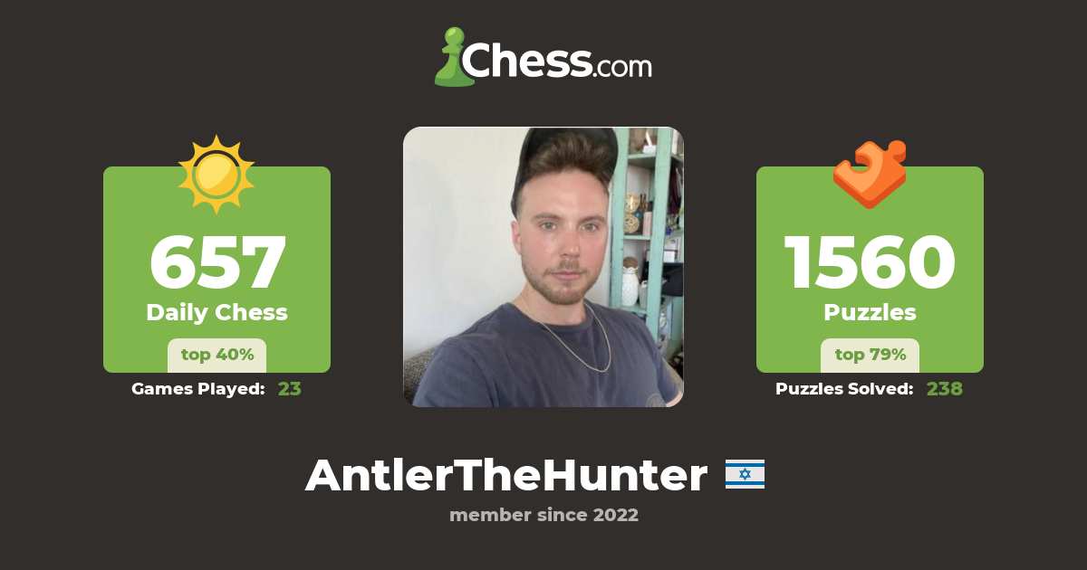 Amos Antler (AntlerTheHunter) - Chess Profile - Chess.com