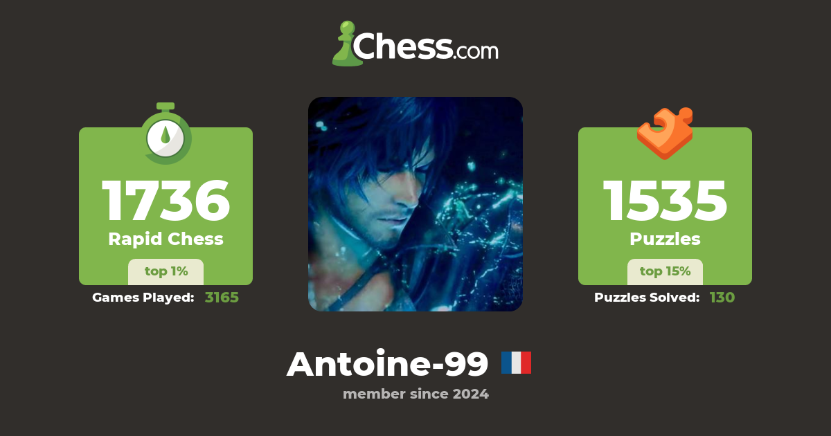 Antoine-99 - Chess Profile - Chess.com