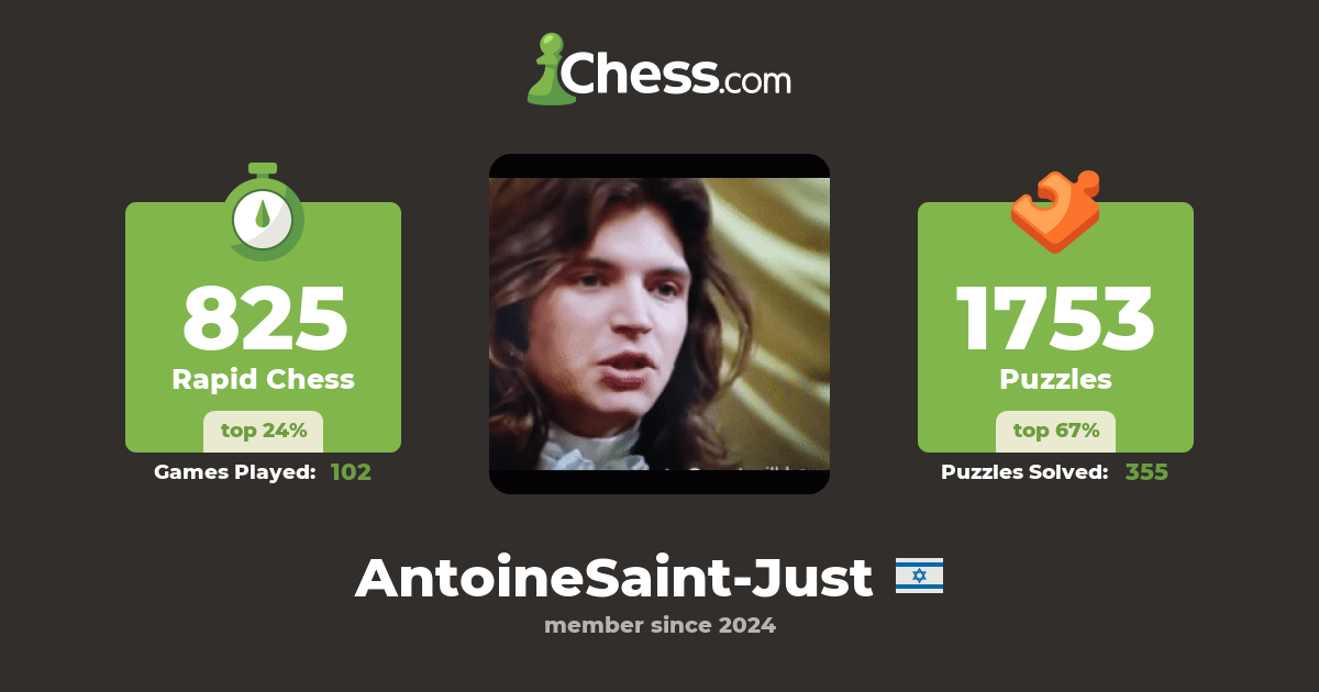 Zircon Barton (AntoineSaint-Just) - Chess Profile - Chess.com