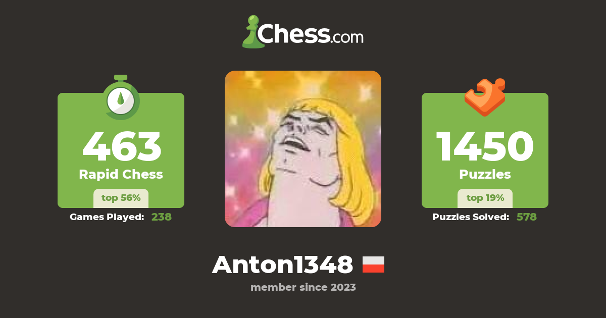 Anton1348 - Chess Profile - Chess.com