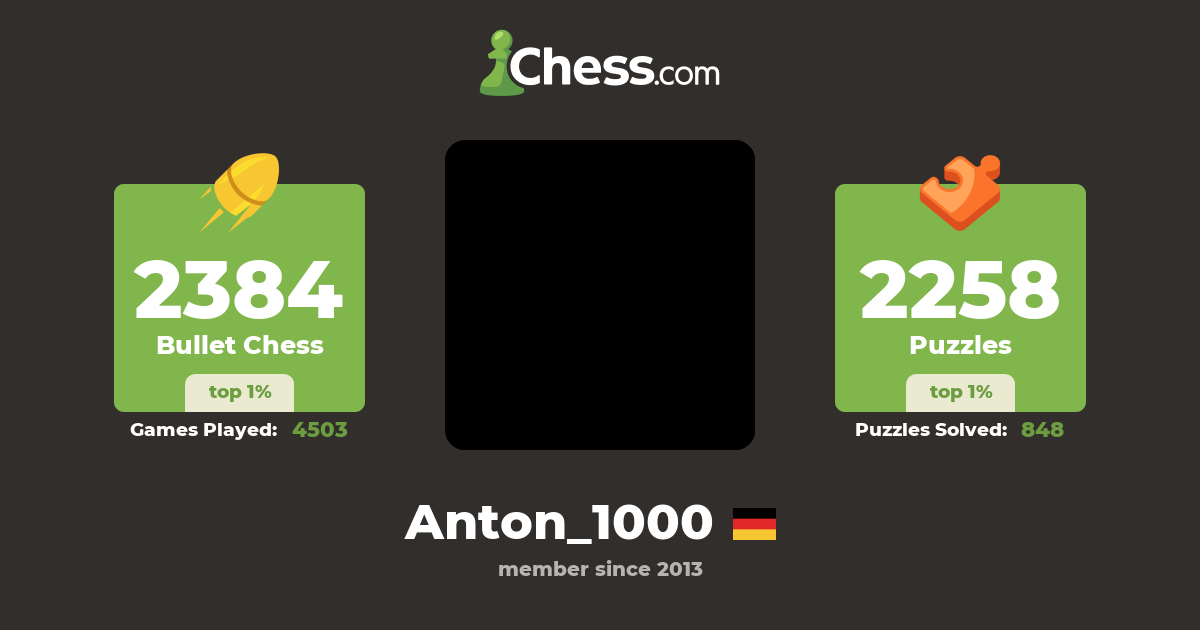 Anton_1000 - Chess Profile - Chess.com