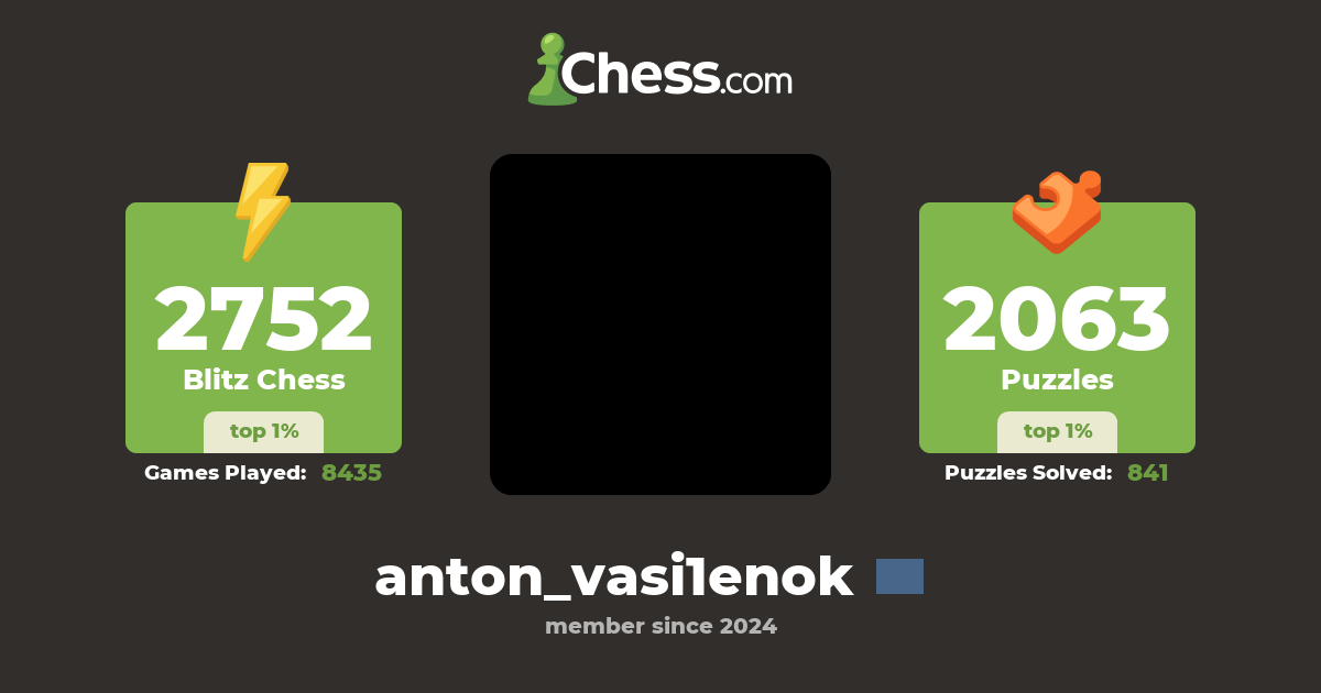 CM Anton Vasilenok (anton_vasi1enok) - Chess Profile - Chess.com