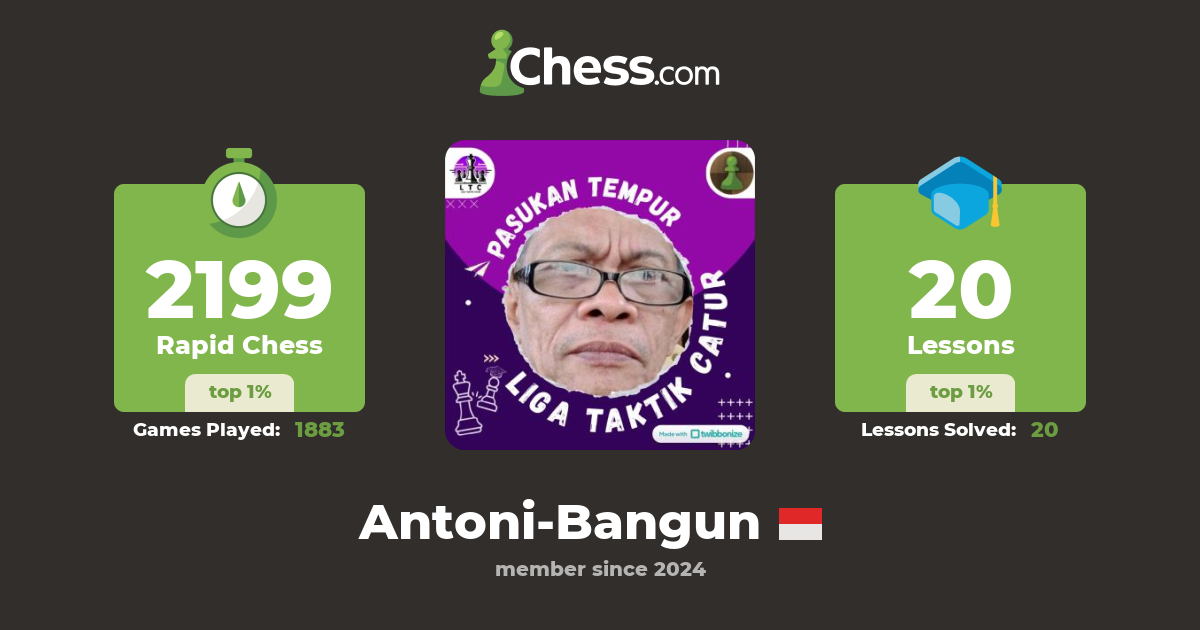 Rumah Julu (Antoni-Bangun) - Chess Profile - Chess.com