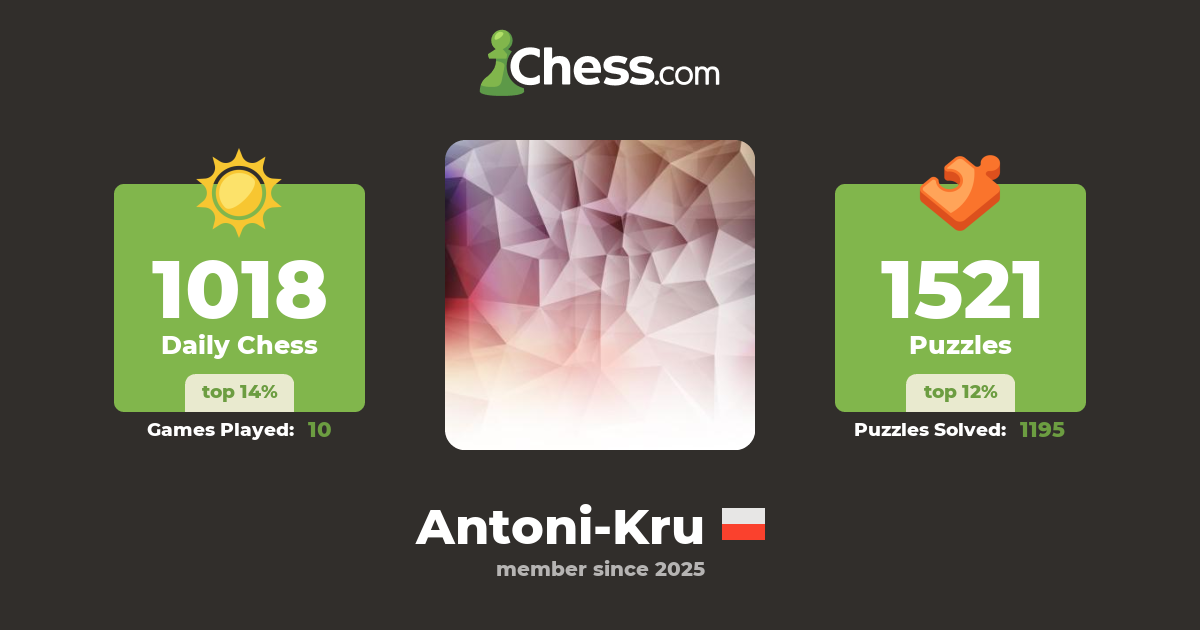 Antoni Kruszewski (Antoni-Kru) - Chess Profile - Chess.com