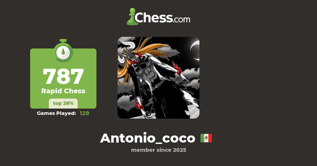 Antonio_coco - Chess Profile - Chess.com