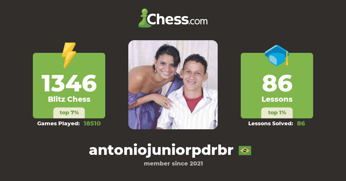 Antonio Junior (antoniojuniorpdrbr) - Chess Profile - Chess.com
