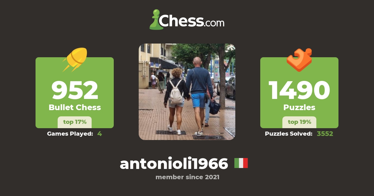 Diego Antonioli (antonioli1966) - Chess Profile - Chess.com
