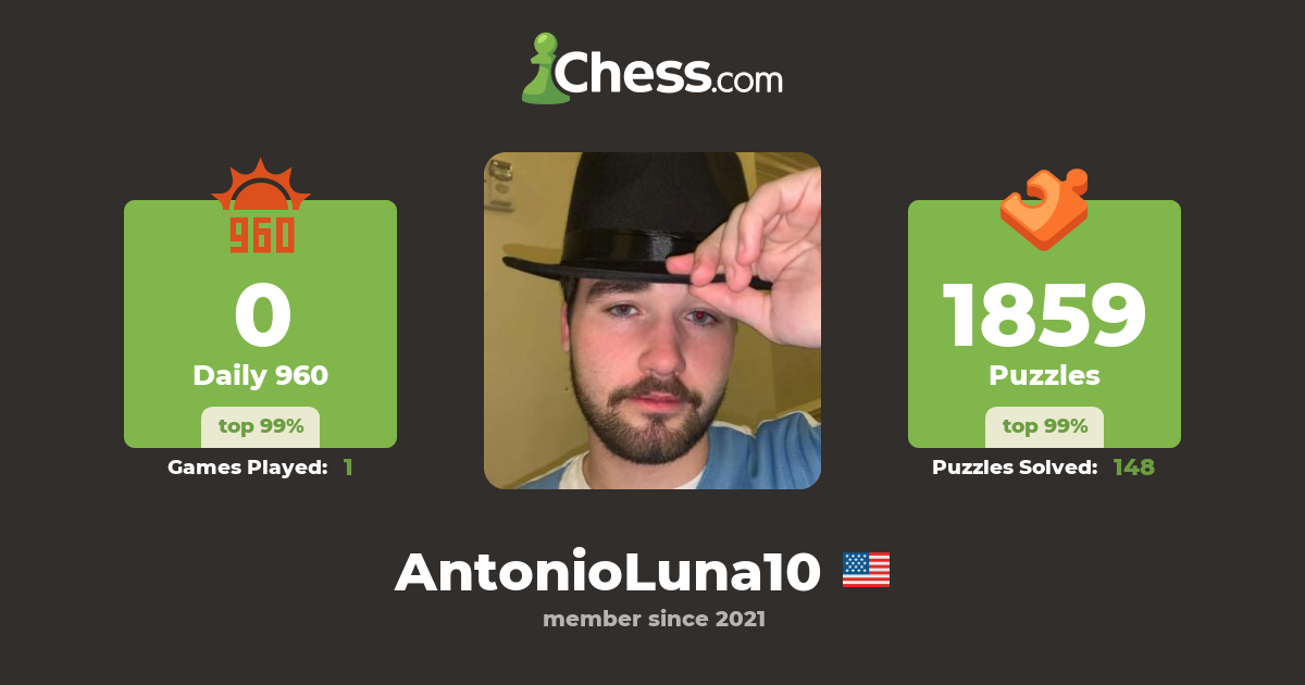 Antonio Luna (AntonioLuna10) - Chess Profile - Chess.com