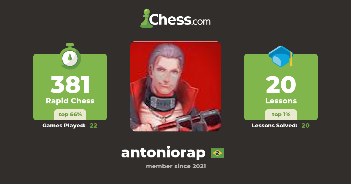 Antonio Rap (antoniorap) - Chess Profile - Chess.com
