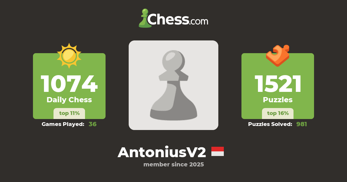 AntoniusV2 - Chess Profile - Chess.com