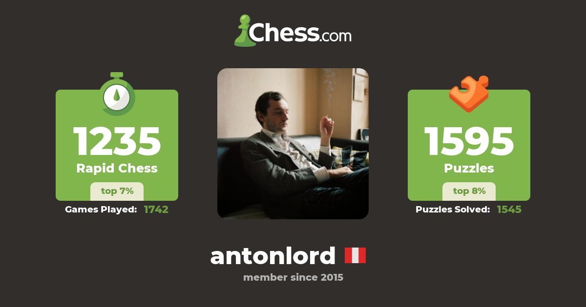 Antony cusquisiban (antonlord) - Chess Profile - Chess.com