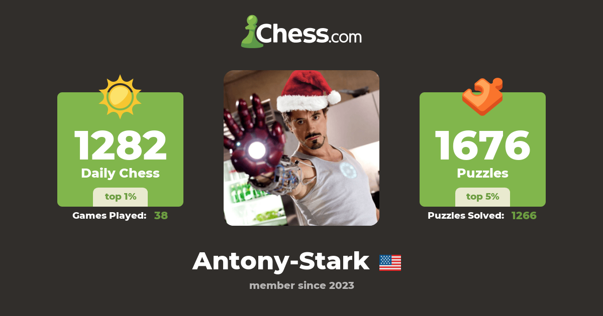 Tony Stark (Antony-Stark) - Chess Profile - Chess.com