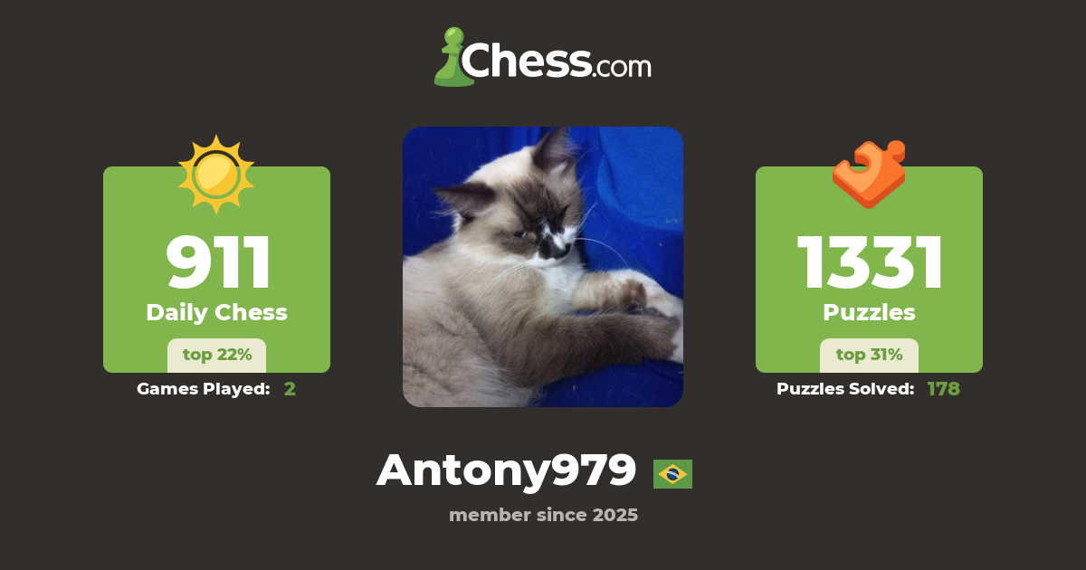 Antony979 - Chess Profile - Chess.com