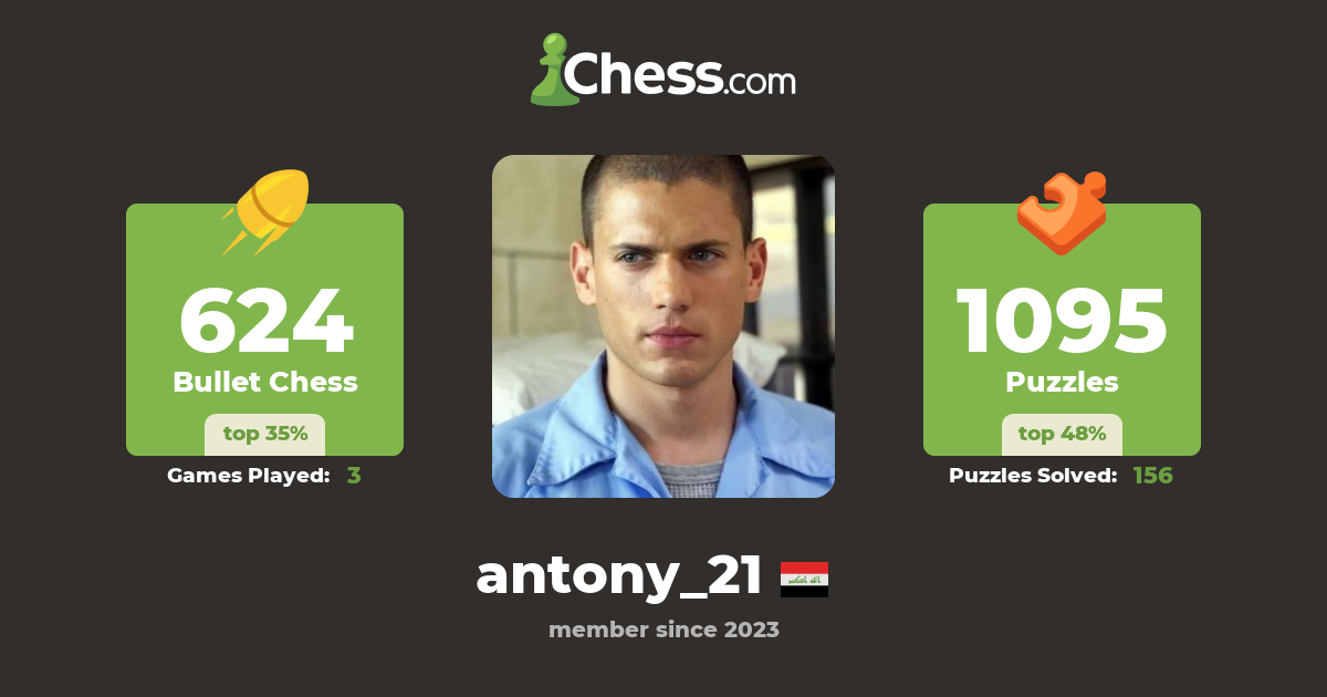 antony_21 - Chess Profile - Chess.com