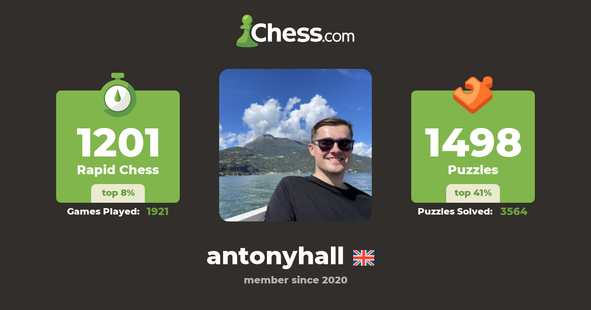 Antony Hall (antonyhall) - Chess Profile - Chess.com