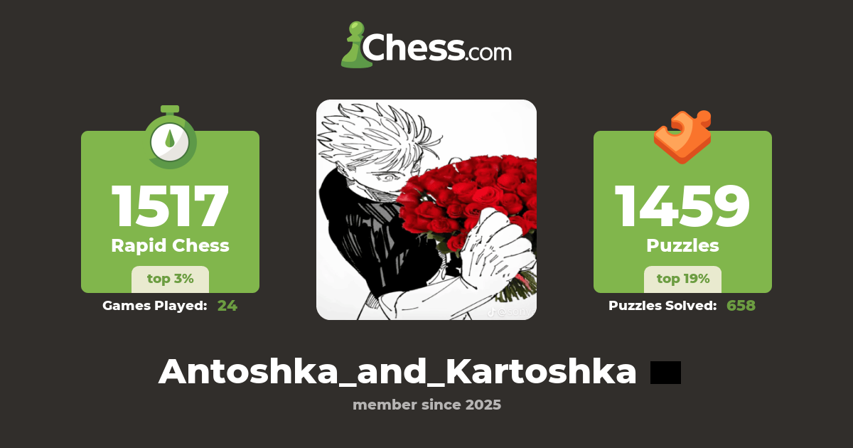 Антон Зорин (Antoshka_and_Kartoshka) - Chess Profile - Chess.com