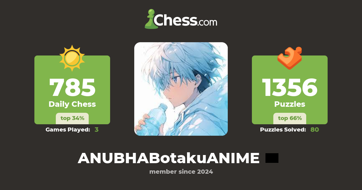 Anubhab Das (ANUBHABotakuANIME) - Chess Profile - Chess.com