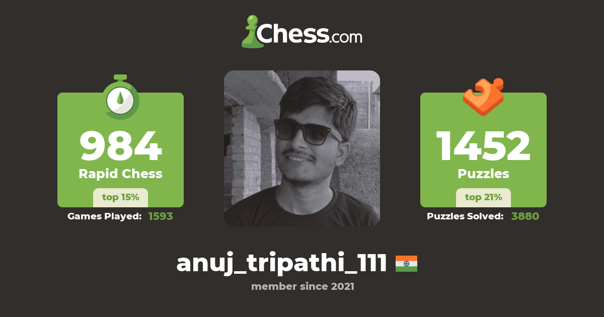 Anuj Tripathi (anuj_tripathi_111) - Chess Profile - Chess.com