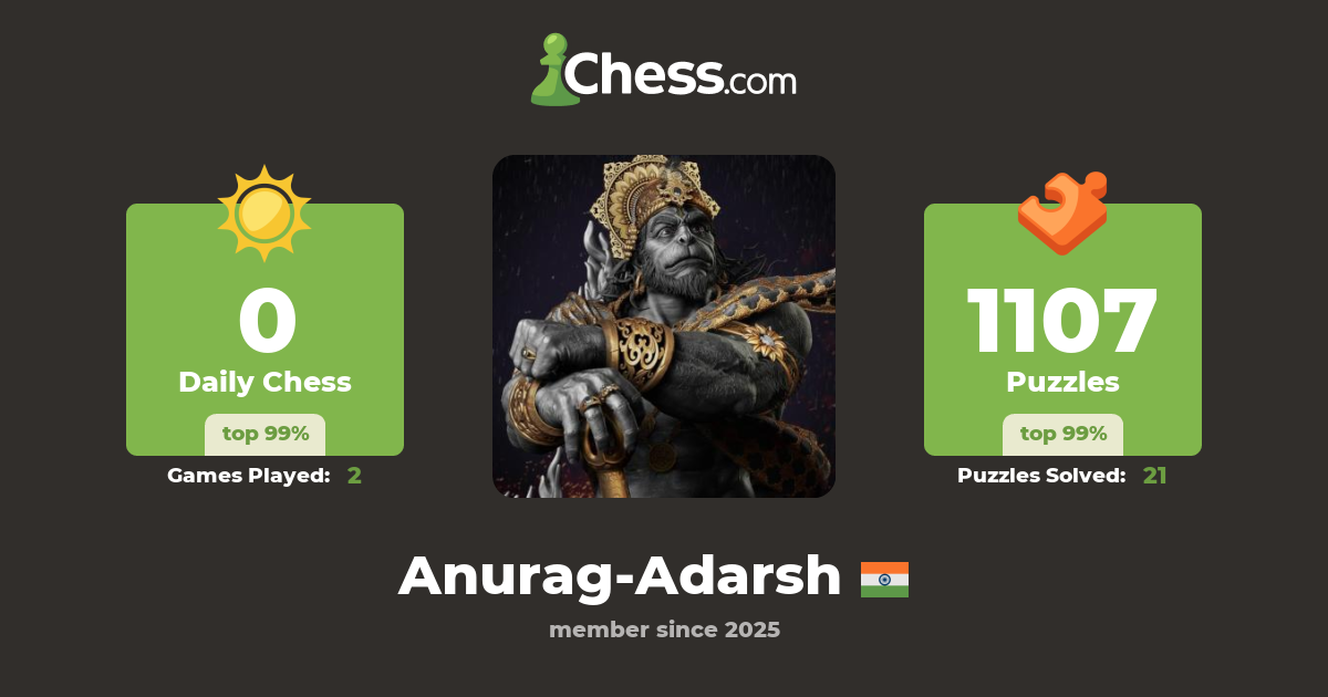 Adarsh Anurag (Anurag-Adarsh) - Chess Profile - Chess.com