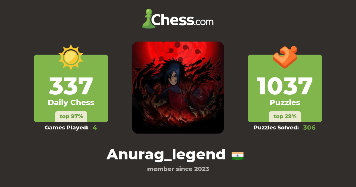 Anurag s (Anurag_legend) - Chess Profile - Chess.com Anurag s (Anurag_legend) - Chess Profile - Chess.com