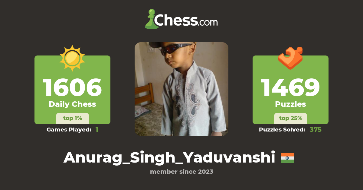Anurag Singh Yaduvanshi (Anurag_Singh_Yaduvanshi) - Chess Profile - Chess.com