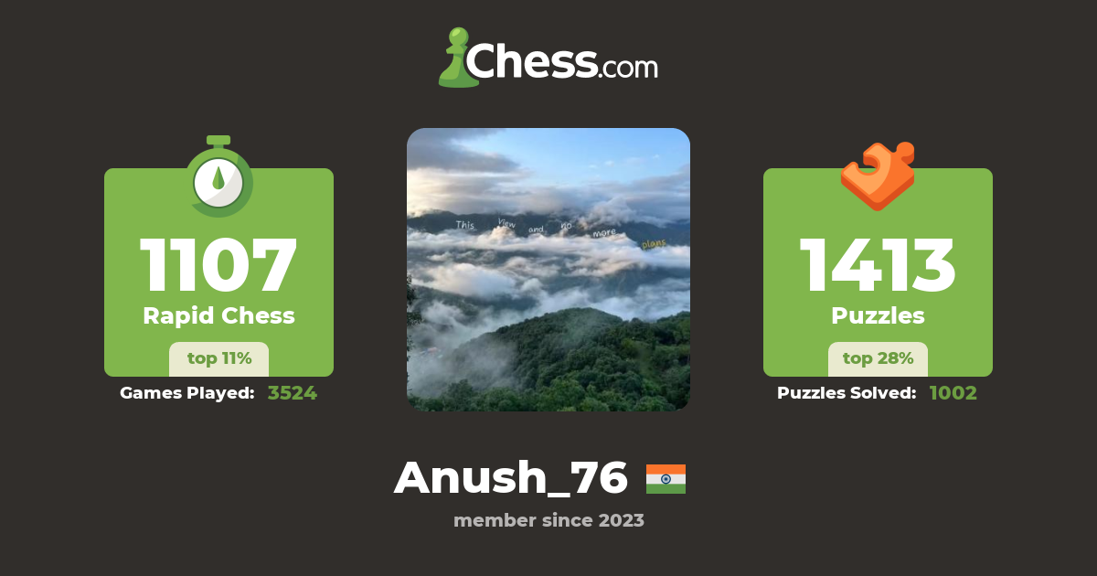 Anush_76 - Chess Profile - Chess.com