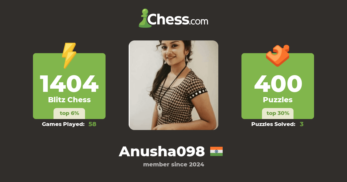 Anusha098 - Chess Profile - Chess.com