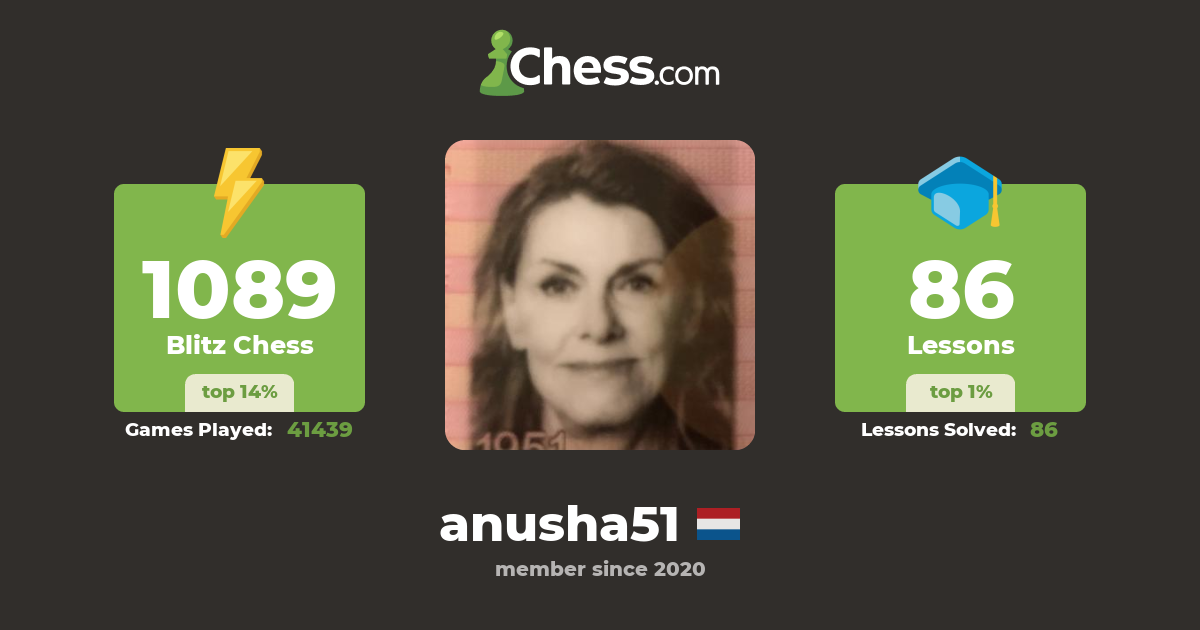 Anusha De Liefde (anusha51) - Chess Profile - Chess.com