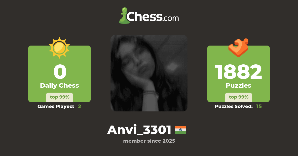 Anvi_3301 - Chess Profile - Chess.com