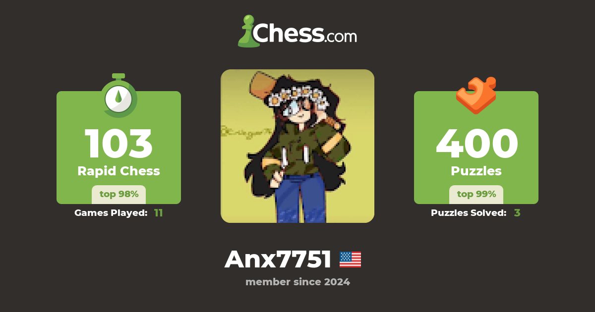 Angel Lyons (Anx7751) - Chess Profile - Chess.com