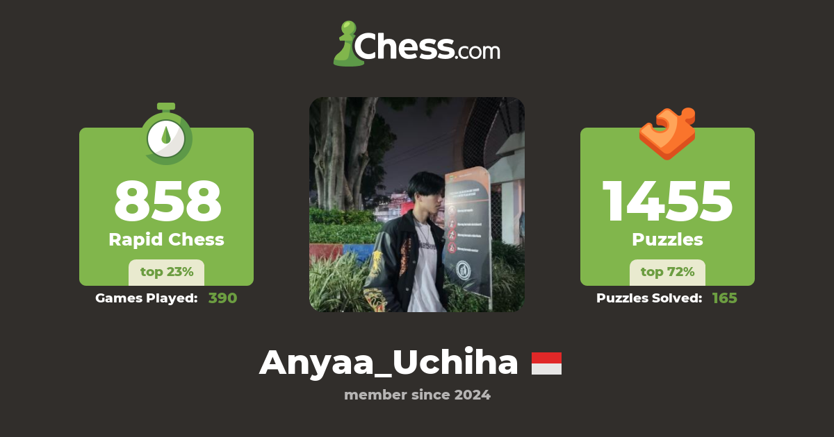 Anyaa_Uchiha - Chess Profile - Chess.com