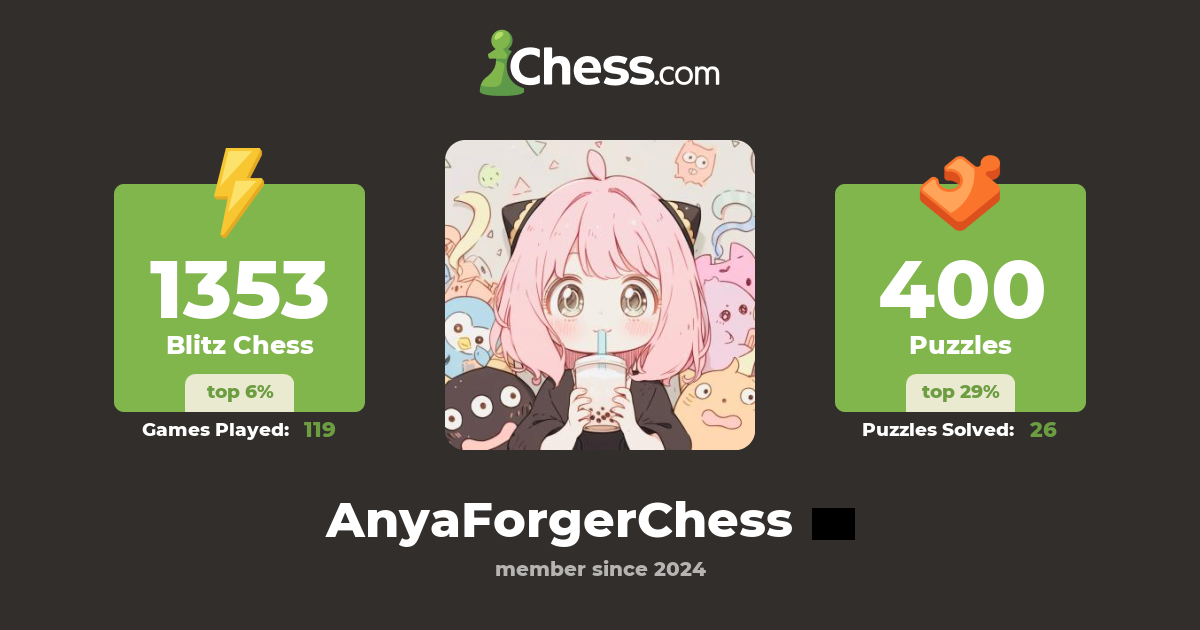 Anya Forger (AnyaForgerChess) - Chess Profile - Chess.com