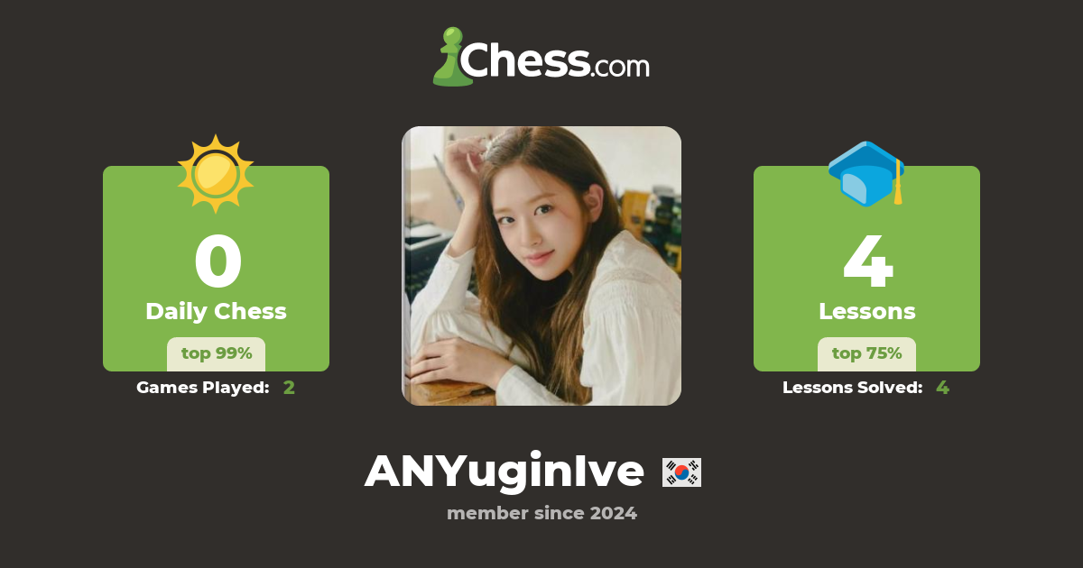 Yugin An (ANYuginIve) - Chess Profile - Chess.com