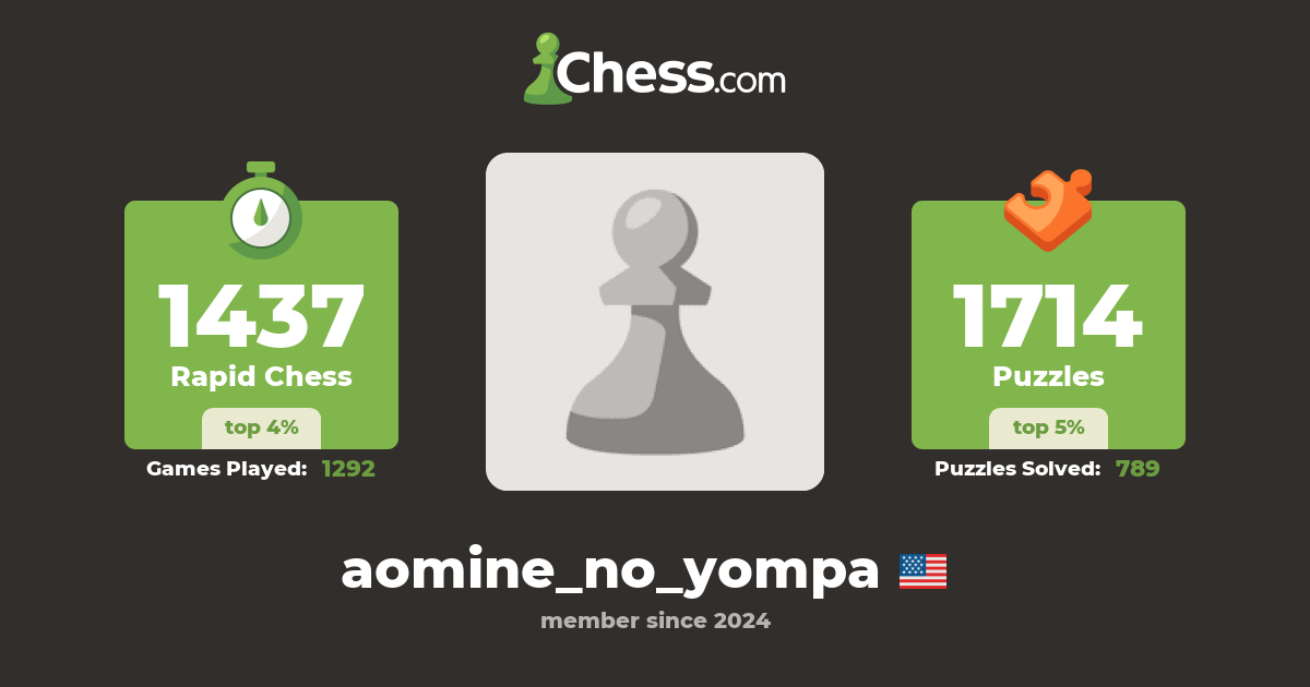 aomine_no_yompa - Chess Profile - Chess.com