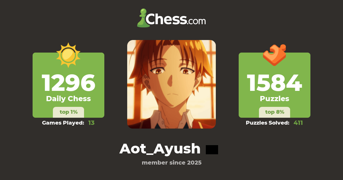 エレン・イェーガー 🌀 (Aot_Ayush) - Chess Profile - Chess.com