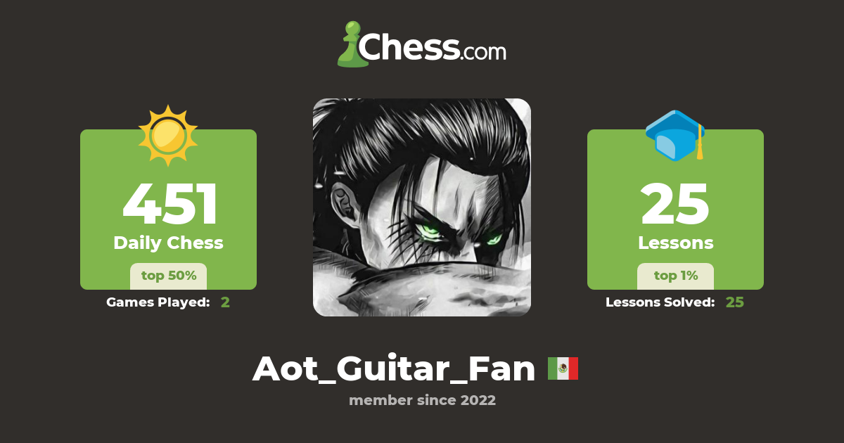 Ash (Aot_Guitar_Fan) - Chess Profile - Chess.com
