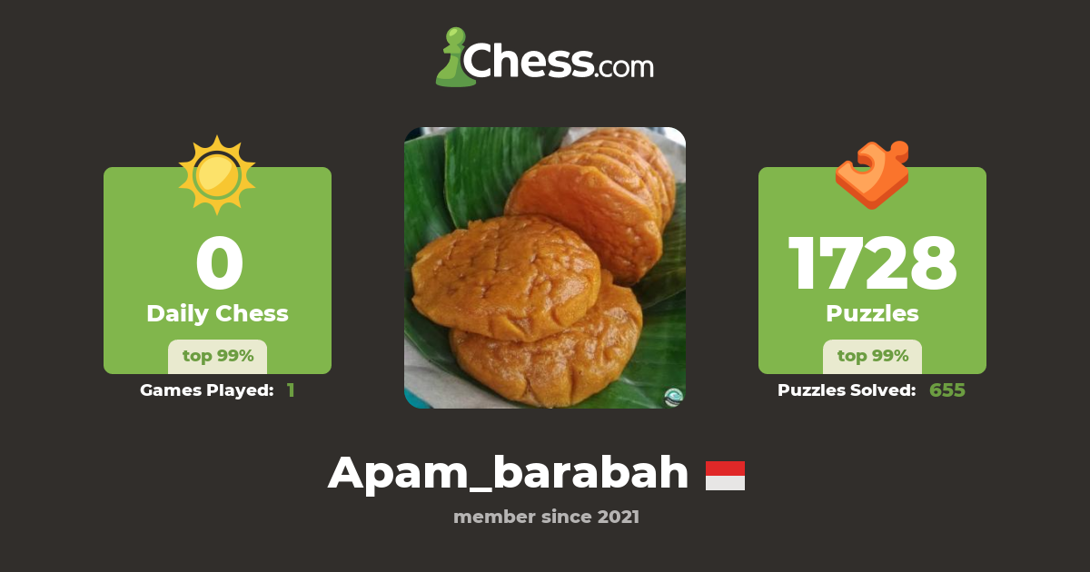 apam barabah (Apam_barabah) - Chess Profile - Chess.com