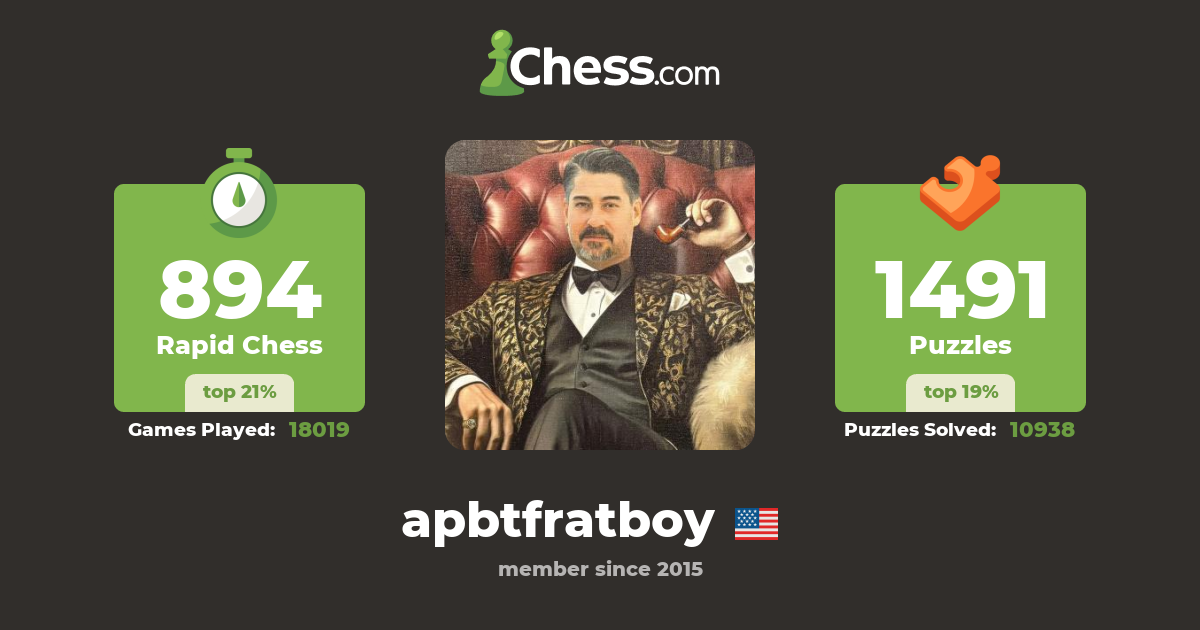 chris lee (apbtfratboy) - Chess Profile - Chess.com
