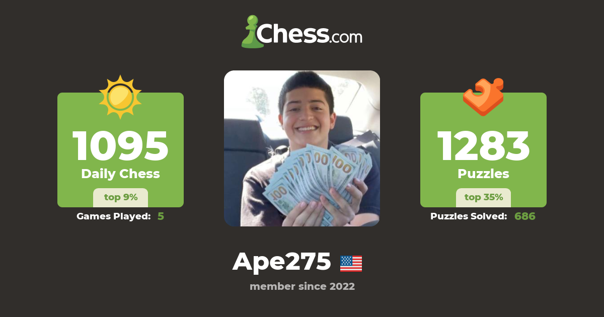 Victor Sahagun (Ape275) - Chess Profile - Chess.com