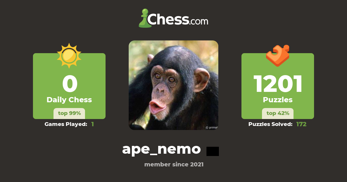 Ape Nemo (ape_nemo) - Chess Profile - Chess.com