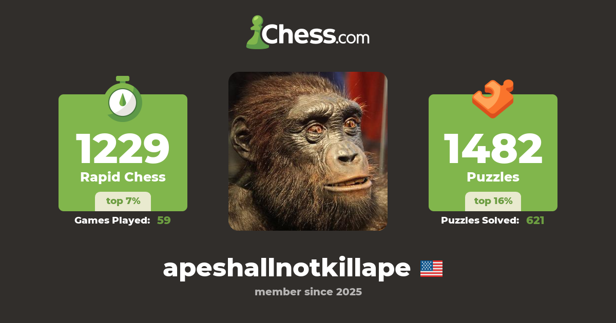 apeshallnotkillape - Chess Profile - Chess.com