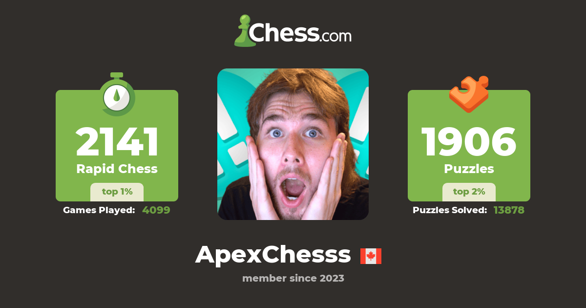 Damien Watson (ApexChesss) - Chess Profile - Chess.com