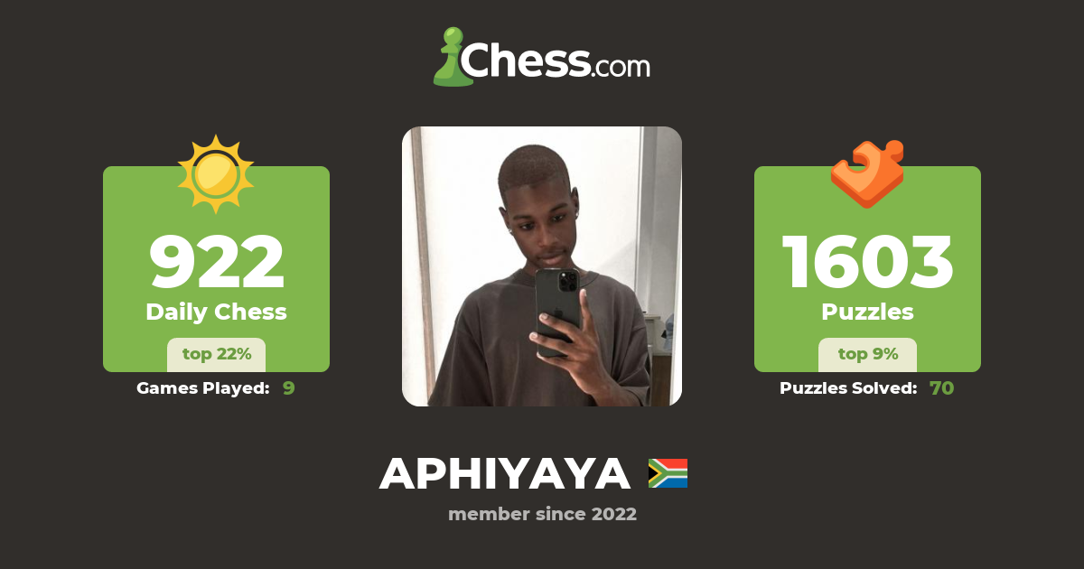 Aphile Mkhize (APHIYAYA) - Chess Profile - Chess.com