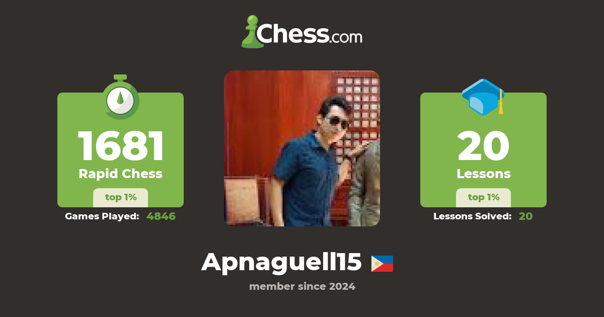Paul Angel (Apnaguell15) - Chess Profile - Chess.com