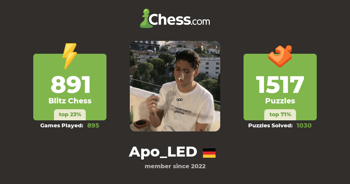 Apo_LED - Chess Profile - Chess.com